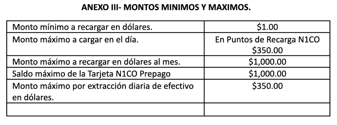 Términos y condiciones - Tarjeta y app - n1co