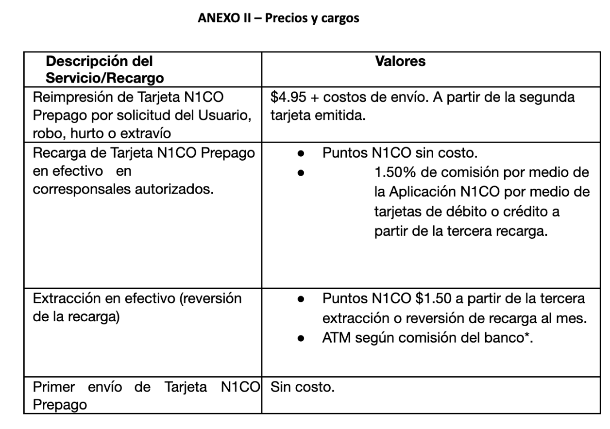 Términos y condiciones - Tarjeta y app - n1co